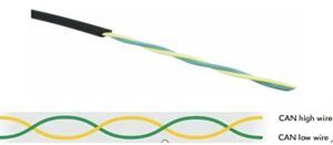 Tổng quan về mạng CAN